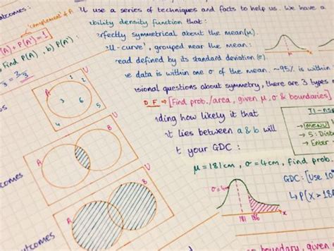 Ib Maths Hl Topic 5 Statistics Notes Teaching Resources