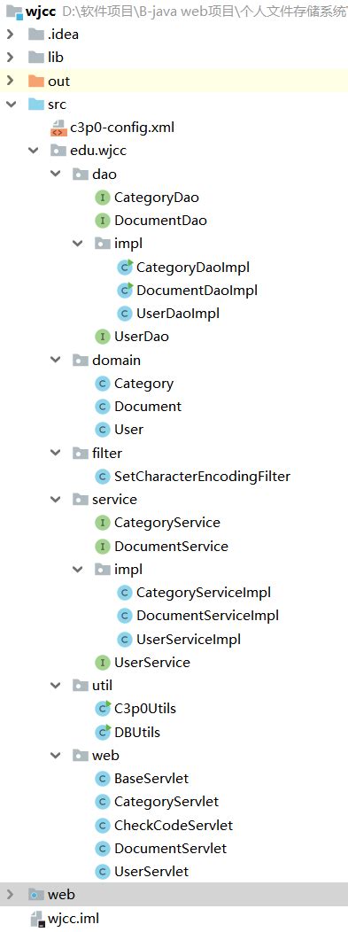 基于JSP Servlet的个人文件云存储 云盘 网盘 系统 源码 jsp实现网盘 CSDN博客