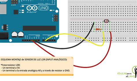 Cómo conectar un sensor LDR a un Arduino Iborra