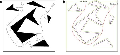 figure 1 from curvature continuous path generation for autonomous