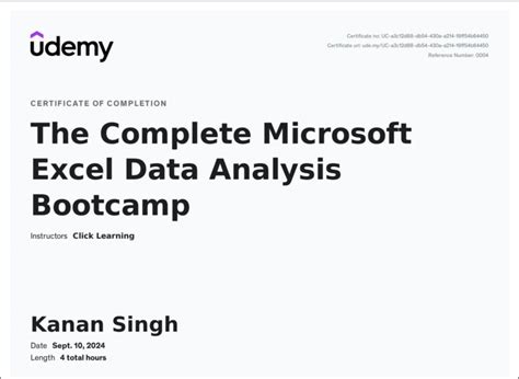 Kanan Singh On Linkedin Excel Dataanalysis Learning Udemy