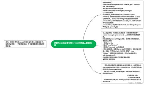《effective C》学习笔记 16,17 Csdn博客 《effective C》学习笔记 16,17 Csdn博客