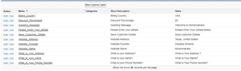 Custom Labels In Salesforce Complete Step By Step Guide On Custom Labels