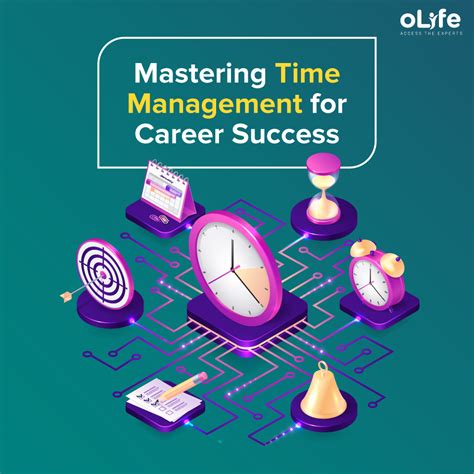Mastering Time Management The Secret Weapon For Career Success