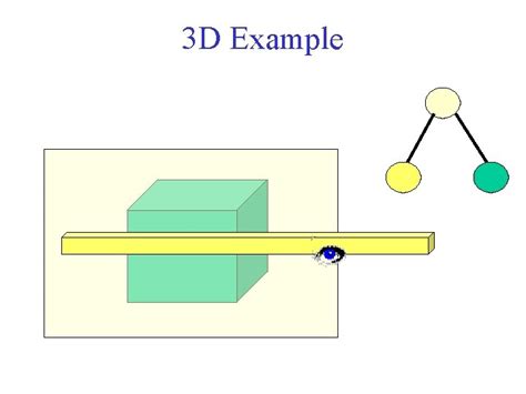 Bsp Trees Binary Space Partitioning Trees Used To