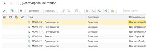 Отражение незавершенного производства в бухгалтерском учете 1С Erp