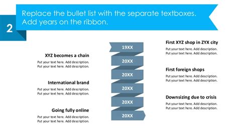Slide Redesign Outlining Company Timeline With A Flowchart