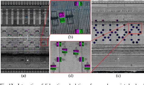 Figure 12 From Shield Tunnel Dislocation Detection Method Based On Semantic Segmentation And