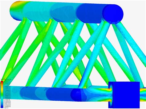 Tutorial Linear Static Analysis Of A Crane By Cthertzer Simscale