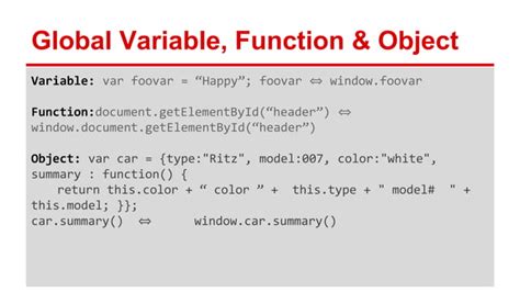 Window Object Methods Timer Related Ppt