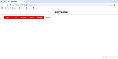 第八章利用css制作导航菜单 csdn博客