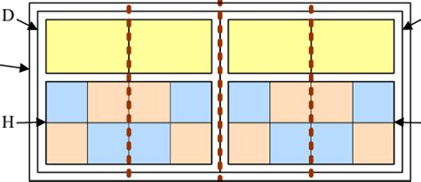 An Example Placement Of The Sub Circuits A D And E With The Download Scientific Diagram