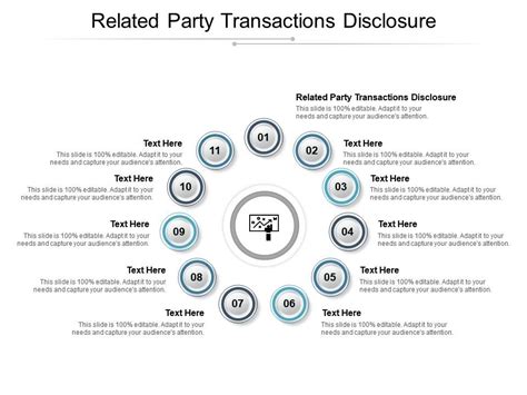 Related Party Transactions Disclosure Ppt Powerpoint Presentation Show