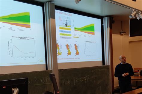 Event Review Distinguished Lecture Operating Power System Towards Net