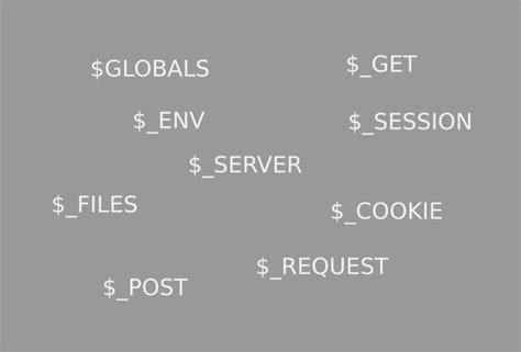 程式語言教學誌 FB YouTube PYDOING PHP 入門指南 超級全域變數