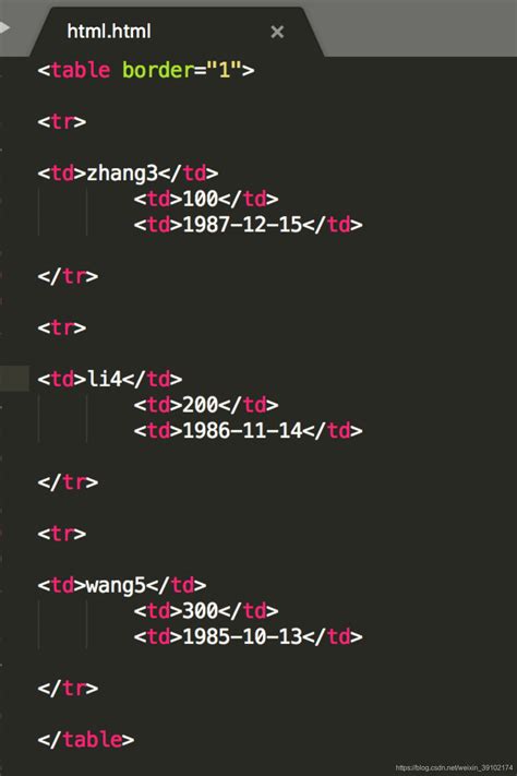 xslt之将xml文件转换为html、text、xml等文件类型