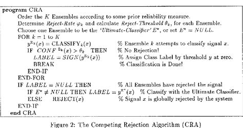 Figure 2 From Classification Of Seismic Waveforms By Integrating Ensembles Of Neural Networks