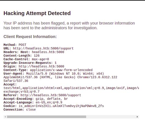 Headless Htb Writeup Hacklido