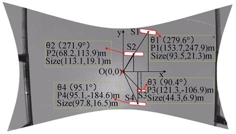 A Multi Feature And Multi Level Matching Algorithm Using Aerial Image And Ais For Vessel