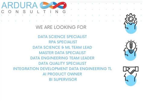 Ardura Consulting On Linkedin On Friday We Have Some New Open