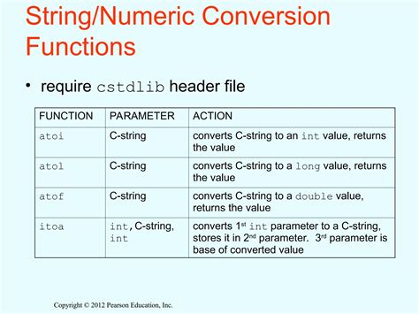 C Programming Text Book Chapter 10 Ppt