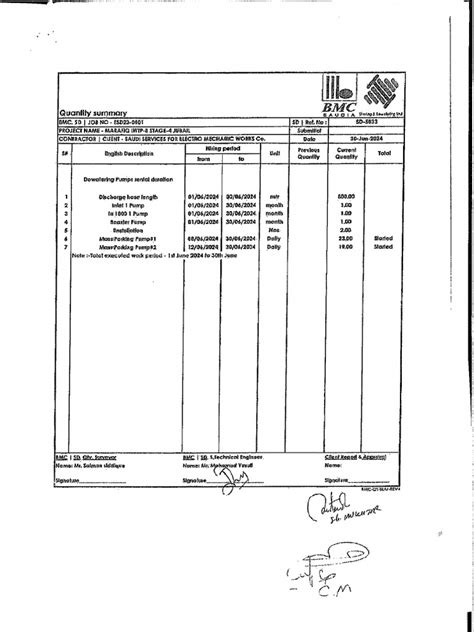 Bmc Quantity Summary Pdf