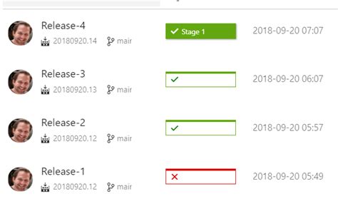Azure DevOps Continuous Build Deploy Test With ASP NET Core Preview In One Hour Scott