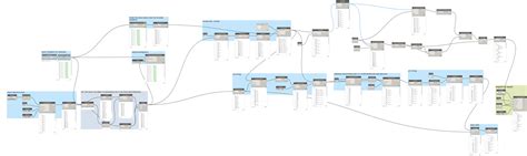 Error Reading Dynamo On Excel Revit Dynamo