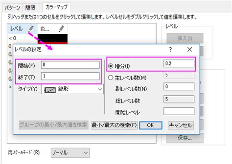 Help Online Tutorials Polar Graph With Columns