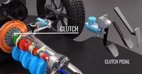 Clutch How Does It Work What Happens When You Press The Clutch