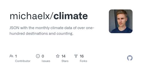 GitHub Michaelx Climate JSON With The Monthly Climate Data Of Over One Hundred Destinations