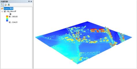Arcgis处理las数据集lasc13数据集处理 Csdn博客