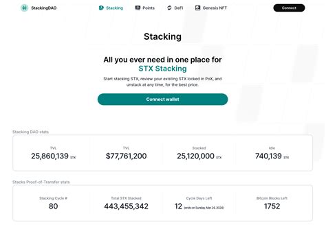 A Deep Dive Into The Stacks Ecosystem Beluga