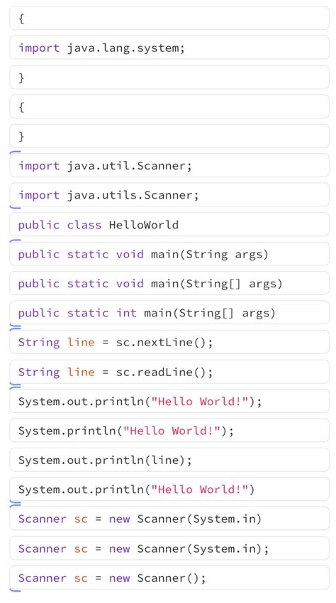 Solved Construct A Simple Hello World Program From The
