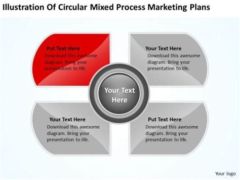 Circular Mixed Process Marketing Plans Ppt Laundromat Business PowerPoint Templates