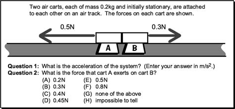 A Problem Solving With Newton S Laws Download Scientific Diagram