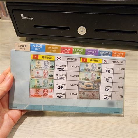 다낭호이안 여행 사전 준비하기 항공권 숙소 환전 유심 트레블 월렛 동지갑 그랩 준비물 네이버 블로그