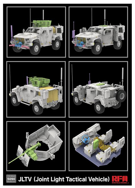 Rye Field Models 1 35 Jltv Joint Light Tactical Vehicle 5090