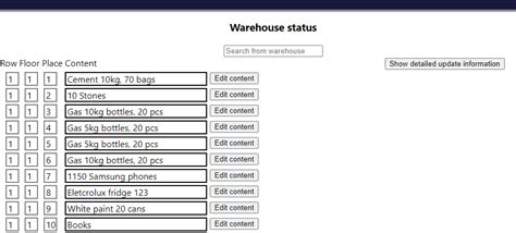 Github Sampotv Warehouse React Node Js Mysql Warehouse Content