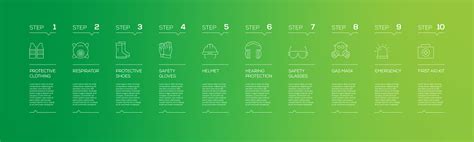 작업 안전 관련 인포그래픽 디자인 템플릿 아이콘 및 프로세스 다이어그램 프리젠 테이션 워크플로 레이아웃 배너 순서도 인포 그래픽에 대한 10 옵션 또는 단계 아이콘에 대한