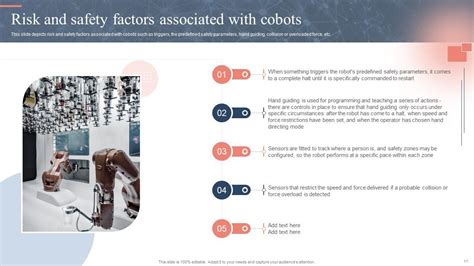 Cobots It Powerpoint Presentation Slides Ppt Sample