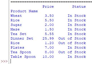 Fetch Or All Columns By Pandas Read Excel Usecols