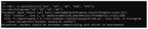 PySpark Histogram Working Of Histogram In PySpark Examples