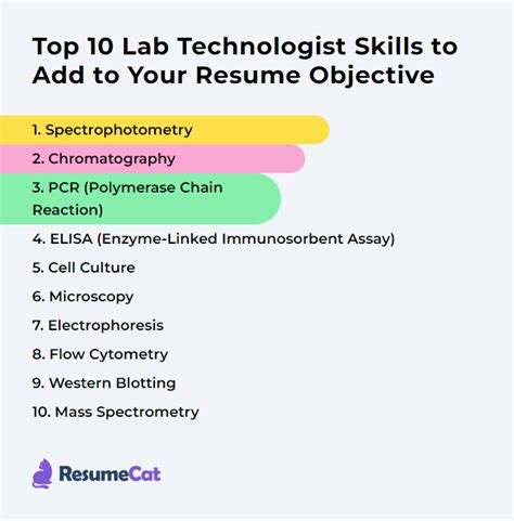 Top 16 Lab Technologist Resume Objective Examples