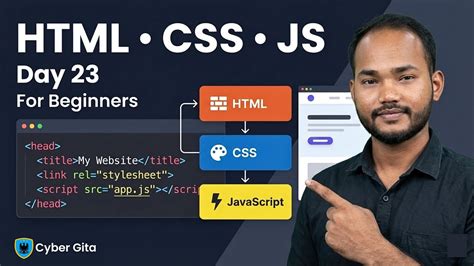 Html Head Css And Javascript Explained For Beginners Full Html Class