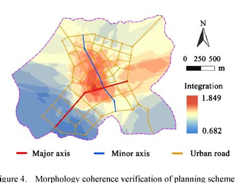 Figure 2 From Implementation Method Of Spatial Morphology Planning Based On Gis And Space Syntax