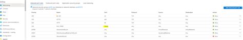 Ubuntu Unable To Access Webmin Through Browser Stack Overflow