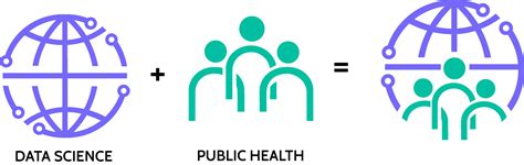 Teaching Ucl Public Health Data Science