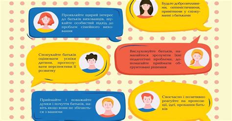 Блог вихователя Романенко Олени Юріївни 6 правил успішного спілкування