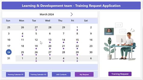 [video] Shail Sahu On Linkedin Powerbi Powerautomate Powerapp